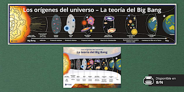 Pósters: La teoría del Big Bang - Secundaria