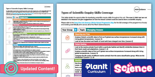 Types of Scientific Enquiry Skills Year 5 Changing Oceans