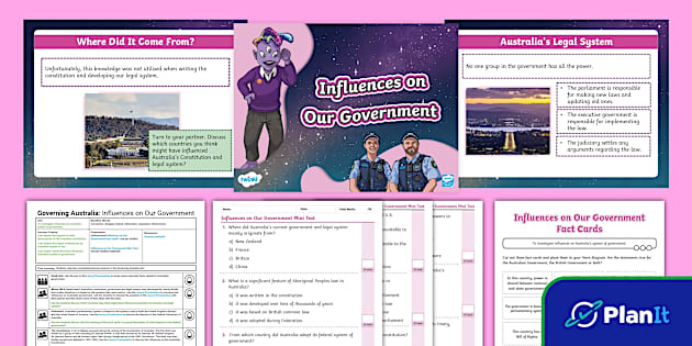 Governing Australia Lesson 6 Influences on Our Government