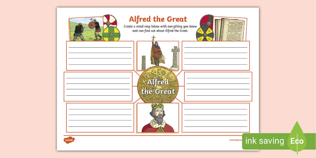 Alfred the Great Mind Map (teacher made)