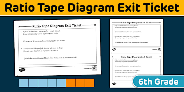 Sixth Grade Math Ratio Tape Diagram Exit Ticket - Twinkl