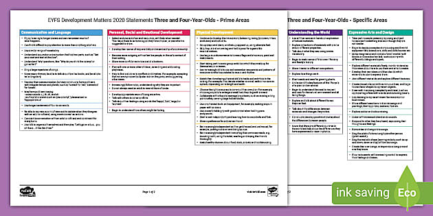 EYFS Development Matters Ages 3 to 4 Ages and Stages