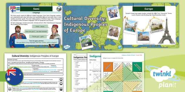 Year 6 HASS Geography Lesson 6 Indigenous Peoples of Europe