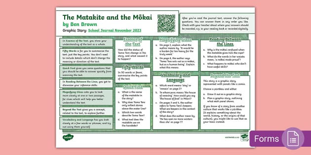 L3 November 2023 Journal: The Matakite and the Mōkai