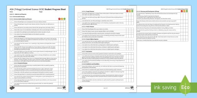 Infection and Response Progress Sheet | AQA Science | Beyond