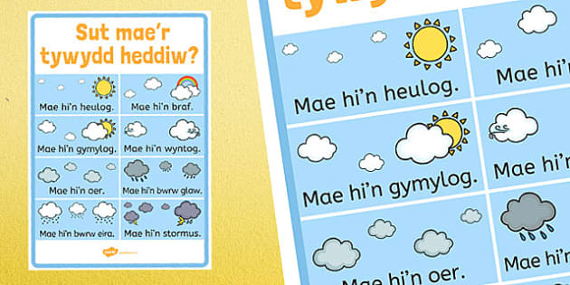 Wales Weather Display Poster | Teacher-made by Twinkl