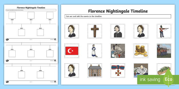 Florence Nightingale Activity
