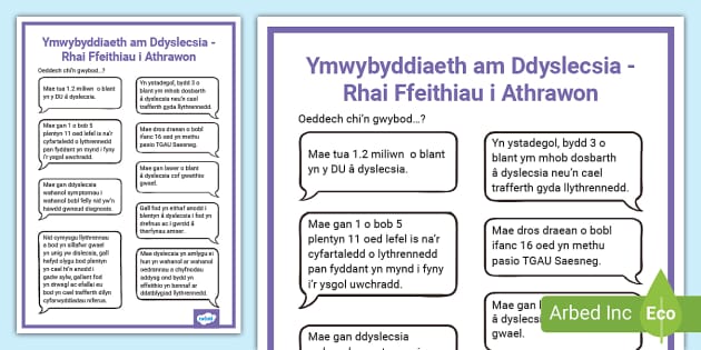 Poster Arddangos Ffeithiau Ymwybyddiaeth Dyslecsia - Twinkl