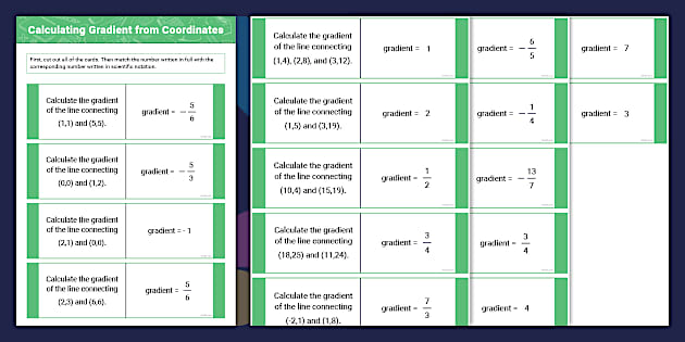 Calculating Gradient From Coordinates Matching Cards