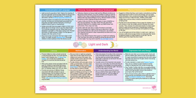 EYFS Reception Topic Planning Web: Light and Dark - Twinkl