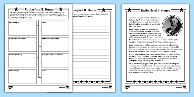 8th Gr. Rutherford B. Hayes Organizer and Essay Writing Page