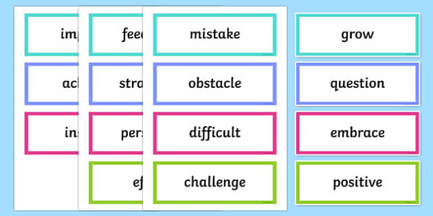 Growth Mindset Upper School Vocabulary Word Cards- Australia