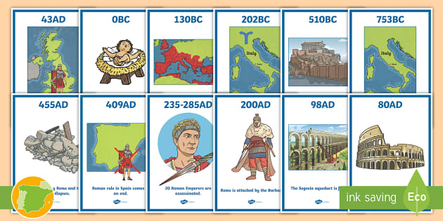 Romans in Spain Timeline Display Posters (teacher made)