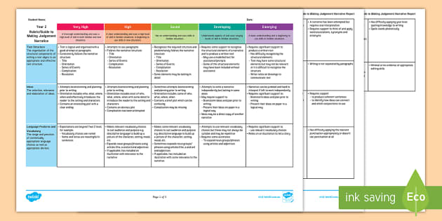 Australian Curriculum Year 2 Narrative Assessment Rubric/Guide to Making