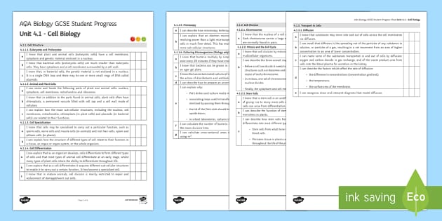 Cell Biology Progress Sheet | AQA Biology | Beyond