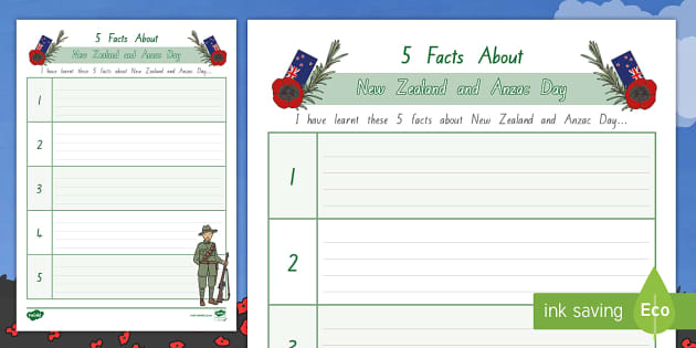 5 Facts About New Zealand and Anzac Day Worksheet / Worksheet