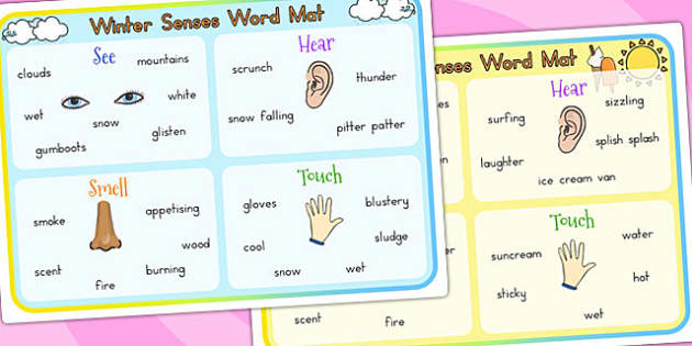 Winter Senses Word Mat Temperate - seasons, weather, keywords