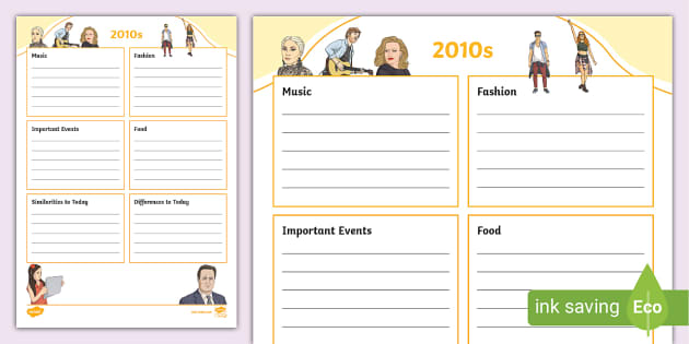 2010s Fact File Template (teacher made)