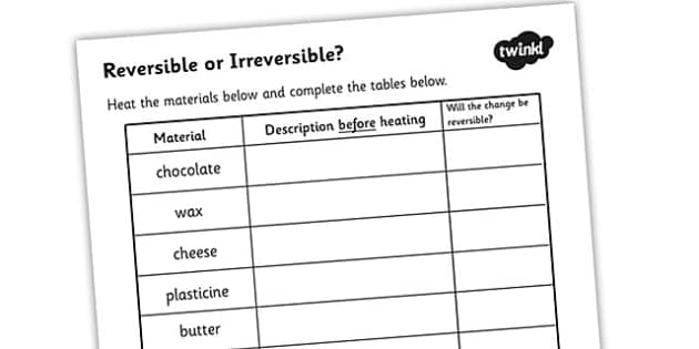 Heating Reversible or Irreversible Worksheet - materials