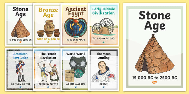 KS2 World History Timeline Posters - ks2, world history, timeline KS2 World History Timeline Posters - ks2, world history, timeline