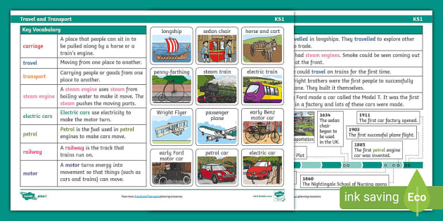 Editable KS1 History Knowledge Organiser: Travel and Transport