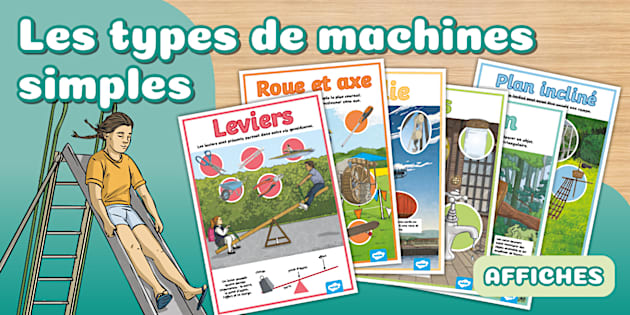 Affiches : Les types de machines simples