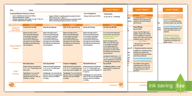 Level 2 Recap Lesson Plan - Level 2 Week 7 Twinkl Phonics