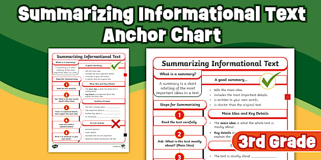 Third Grade Summarizing Informational Text Anchor Chart