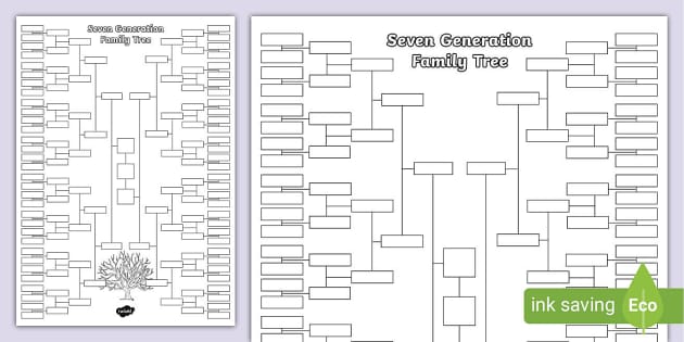 Seventh Generation Family Tree | Twinkl (teacher made)