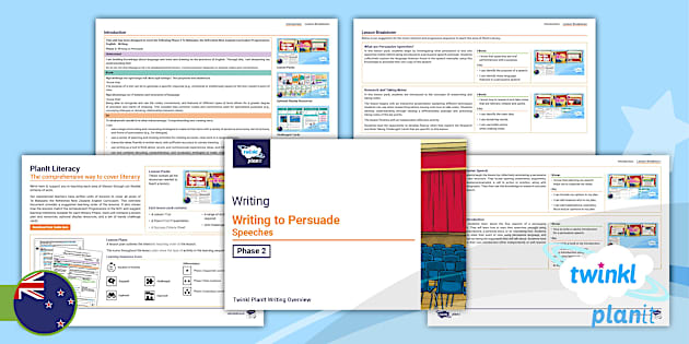 Phase 2 Writing to Persuade Speeches: Unit Overview - Twinkl