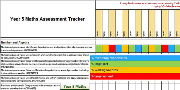 Australian Curriculum Year 5 Mathematics Assessment Tracker