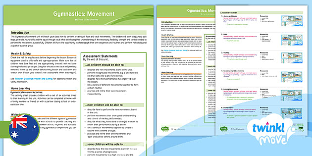 FREE! - Move PE Year 5 Gymnastics: Movement Unit Overview