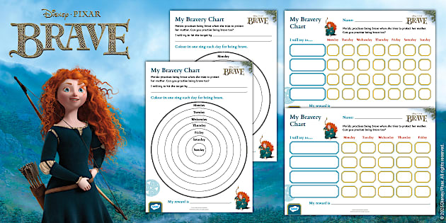 Brave: Bravery Chart
