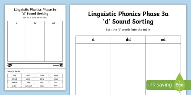 Linguistic Phonics Phase 3a 'd' Sound Sorting Activity Sheet