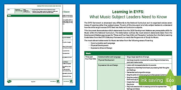 Learning in EYFS: What Music Subject Leaders Need to Know (New EYFS 2021)