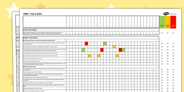 2014 National Curriculum UKS2 Years 5 and 6 English Spreadsheet
