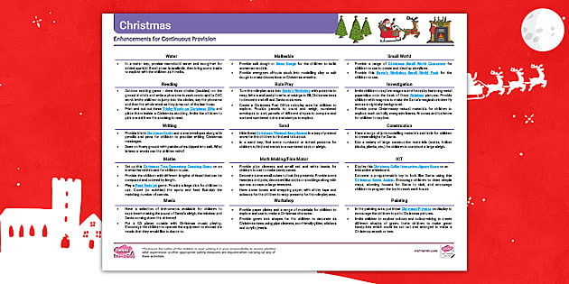 EYFS Christmas Continuous Provision Planning Ideas (Reception) (New ...
