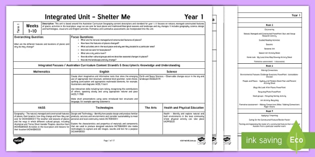Shelter Me | Year 1 | Integrated Unit Plan Template - Twinkl