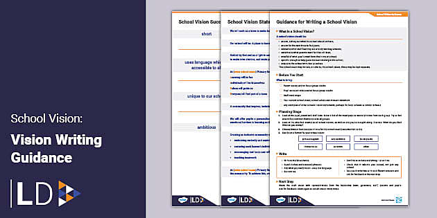 Vision Writing Guidance: School Vision - SLT (teacher made)