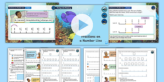 👉 White Rose Maths Compatible Year 3 Fractions on Number Line