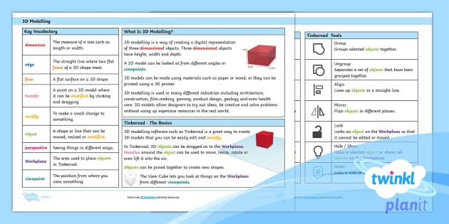 Computing: 3D Modelling: Year 6 Knowledge Organiser - Twinkl