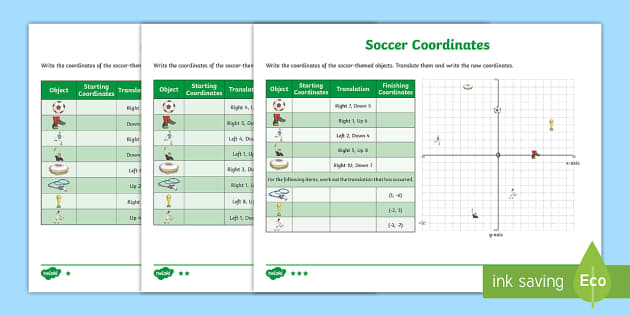 Soccer Coordinates Differentiated Worksheets - Math - Twinkl