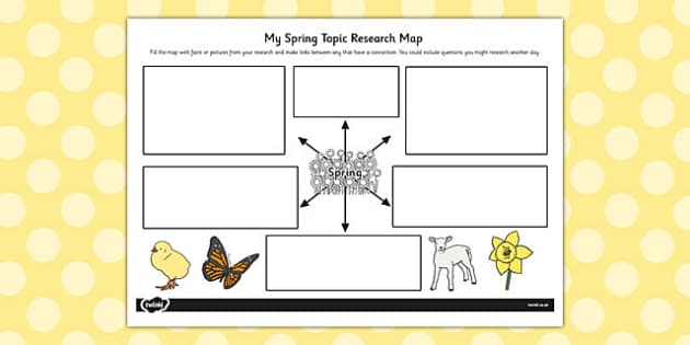 Spring Topic Research Map (Hecho por educadores) - Twinkl