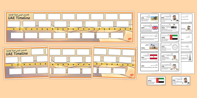 UAE Timeline Worksheet / Worksheets Arabic/English - Twinkl