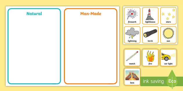 Natural and Man Made Light Source Sorting Activity