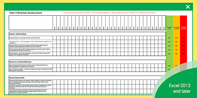 WA Curriculum Year 4 Science Assessment Tracker - Twinkl