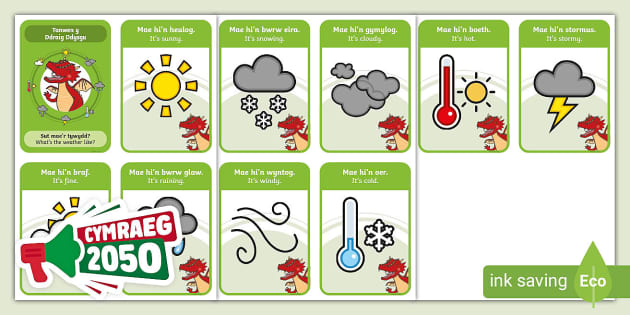 Learn Welsh: Cardiau Fflach y Tywydd / The Weather Flashcards