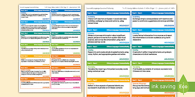 Australian Curriculum Chinese 3-4 Learning Outcomes Stickers