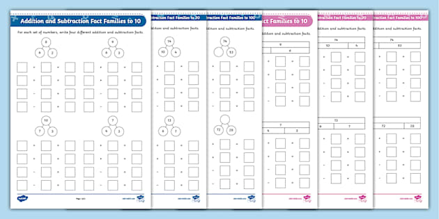 Inverse Calculations Year 2 | Maths Mastery | Twinkl | KS1