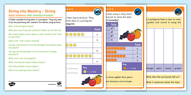 👉 White Rose Maths Compatible Year 2 Draw Pictograms (1-1)